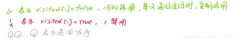 【数据结构】 图 输出顶点u到v的所有简单路径 输出一个图的全部简单路径 csdn博客