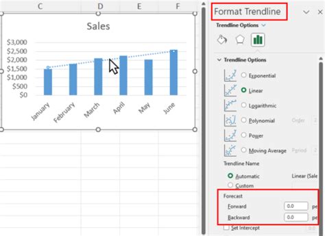 Ways To Add A Trendline In Microsoft Excel How To Excel