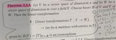 Solved Theorem Let V Be A Vector Space Of Dimension Chegg