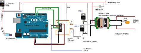 Simple Arduino Sine Wave Inverter Circuit