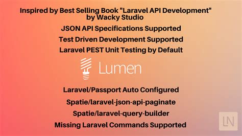 GitHub Shamscorner API Starter Lumen Lumen Based API Starter Project With User Login And