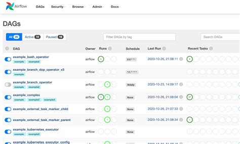 Airflow Fully Managed Open Source Service