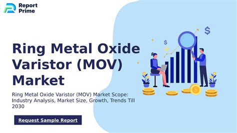 Global Ring Metal Oxide Varistor Mov Market Cagr 152 By Reportprime