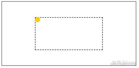 抢先体验！超强大的 Anchor Positioning 锚点定位 知乎