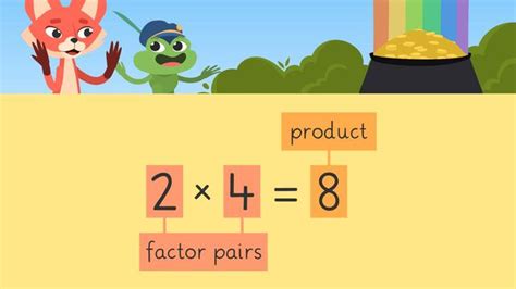 Factorsfactor Pairs