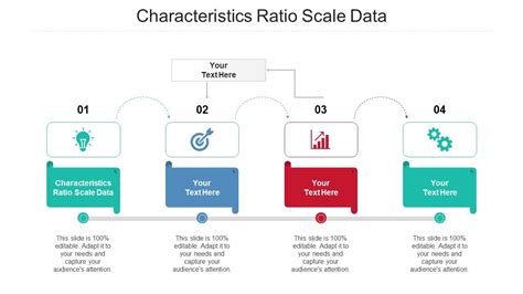Ratio Scale Examples