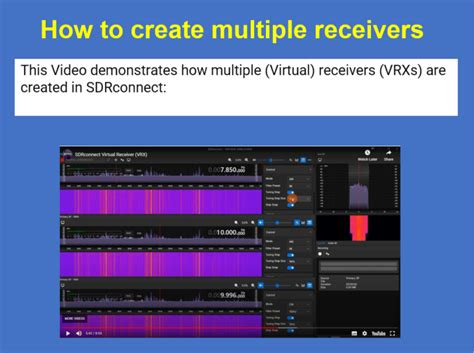 Sdrconnect Video Guides Sdrplay