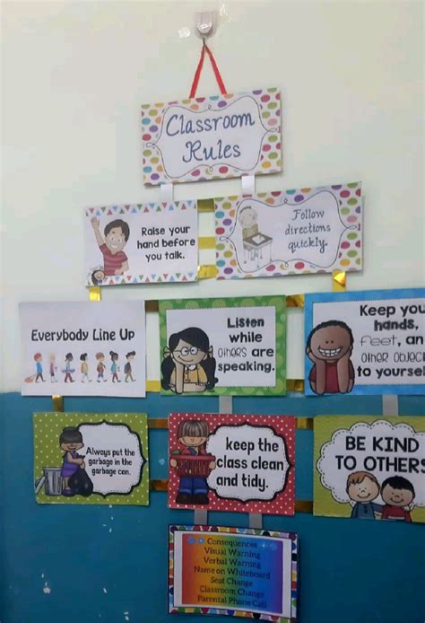 Classroom Rules Bulletin Display
