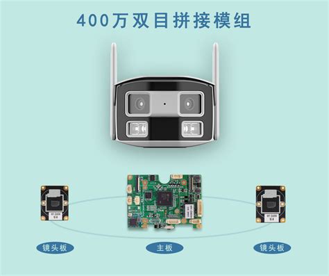 【新品】400万双目超广角星光网络摄像机模组