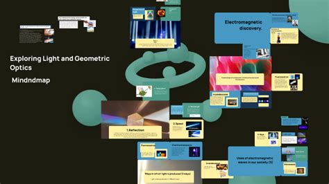 Exploring Light And Geometric Optics By Snehal Singh On Prezi