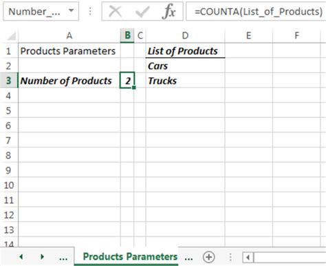 The Product Loop Parameters Download Scientific Diagram