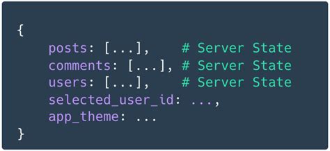 GitHub Rockname MastodonNormalizedCacheSample This Is A Mastodon Sample SwiftUI App