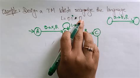 turing machine tm example 1 toc lec 90 bhanu priya youtube