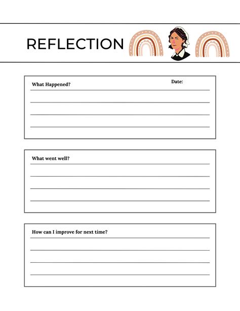 Digital Nursing Reflective Journal Nurse Journal Great Journal For Nurses Reflection Printable