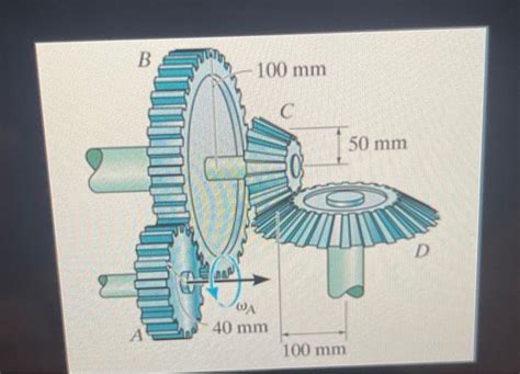 Solved The Motor Turns Gear A With An Angular Acecolerason