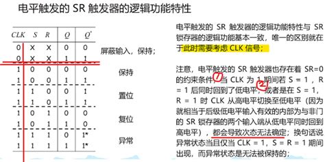 数字电子技术(五)触发器sr触发器的特性方程是什么 Csdn博客 数字电子技术(五)触发器sr触发器的特性方程是什么 Csdn博客