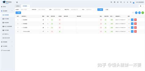 推荐几个Python非常不错的开源项目 知乎