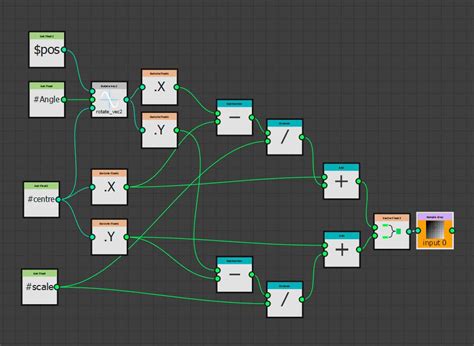 Solved 2d Transformscale Around Set Center Adobe Community 13269497