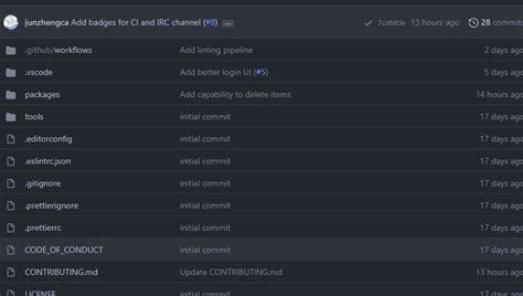 step by step guide for the first time open source contribution