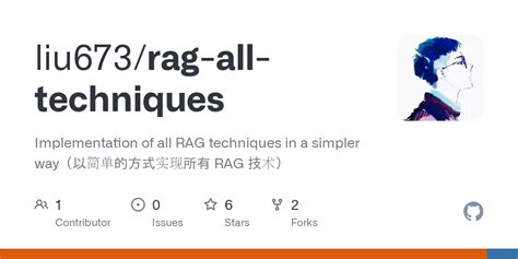 github liu673 rag all techniques implementation of all rag