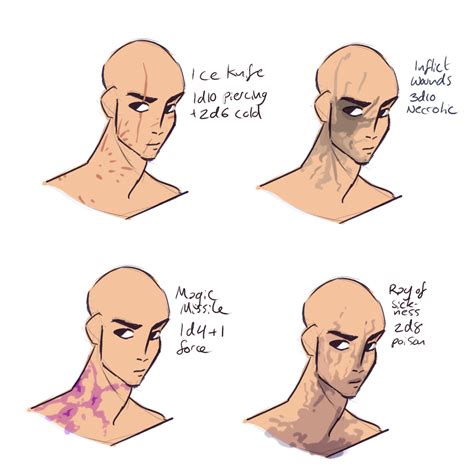 Burn Scars Drawing Reference Burned Scar Merwild Charakter Personnage