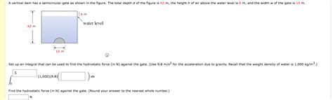 Solved Dx Find The Hydrostatic Force In N Chegg
