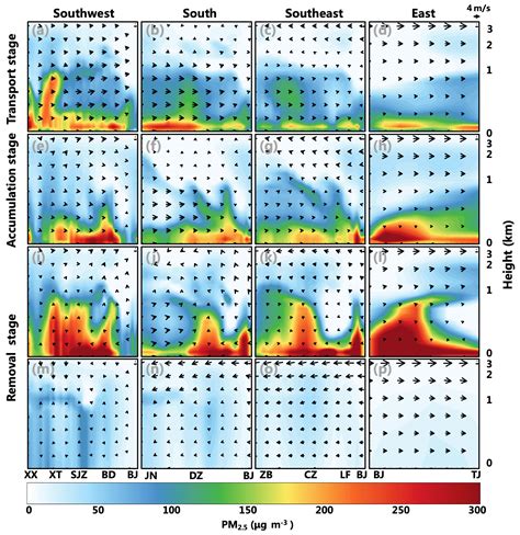 Particle Designer 2 5 Retersenior