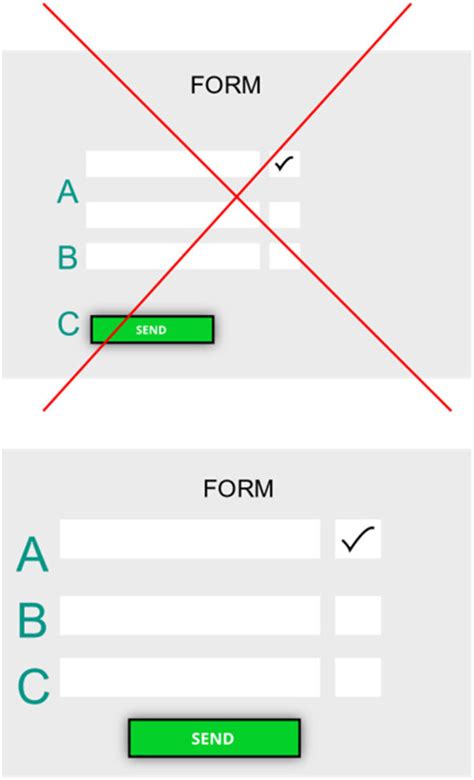 Identifiable Clickable Areas Of Enough Size No Compliance And