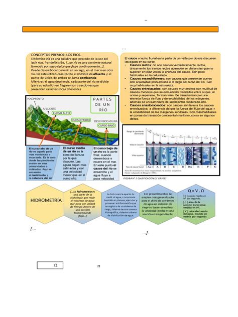 Redes Hidrométricas Y Aforos Pdf Agua Hidrología