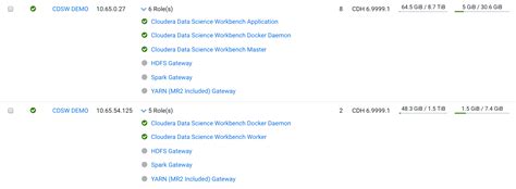 github 0hwan cdsw flight analytics cloudera data science workbench
