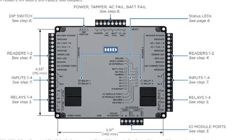 Hid Aero X1100 Door Controller 4 Reader 2 Door Access Control Panel