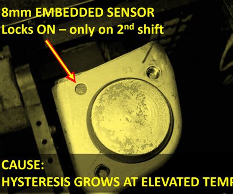 Why Is Sensor Training Important Weld Dynamix Inc