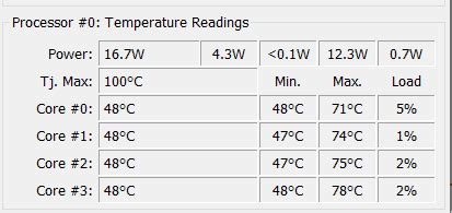 How To Handle CPU Temps Jumping A Definitive Guide 2022