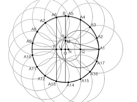 정17각형 작도and정다각형 작도 네이버 블로그