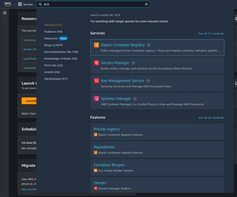 Applications Hosting On Ecs Devops Done Right
