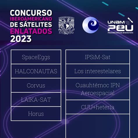 Cansat Telemetry Uni