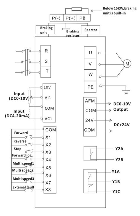 Wiring Vfd To Mesa 7i96s Linuxcnc