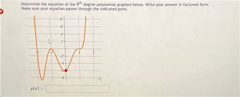 Solved Determine The Equation Of The Th Degree Polynomial Chegg Com