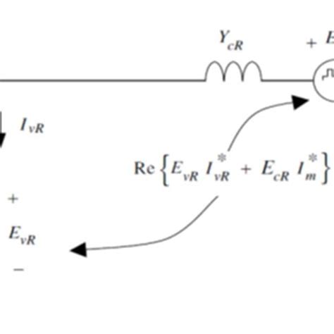 pdf optimal location of unified power flow controller genetic