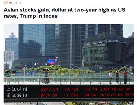 아시아 증시 상승 달러 강세 지속 미국 금리와 트럼프 행정부 주목