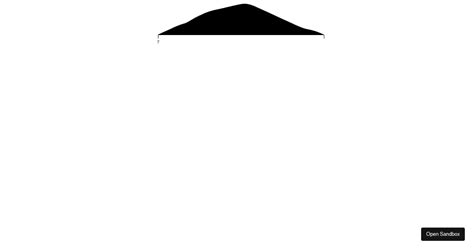 Brush Chart Forked Codesandbox