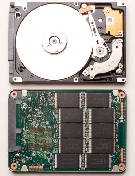 Automatic House Blog