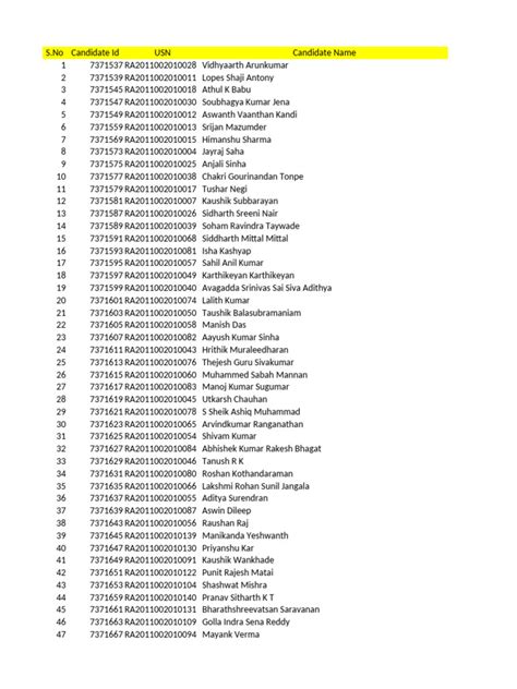 Accenture Mock Test Time And Venue Pdf