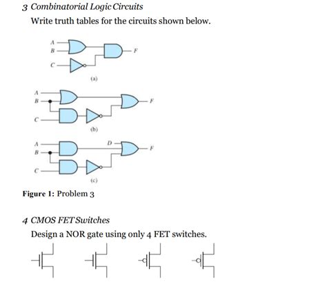Solved 3 Combinatorial Logic Circuits Write truth tables for | Chegg.com