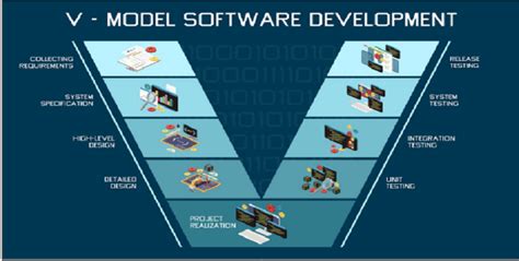 Cloud Native Vmware Multi Cloud Era Tanzu Power Tools