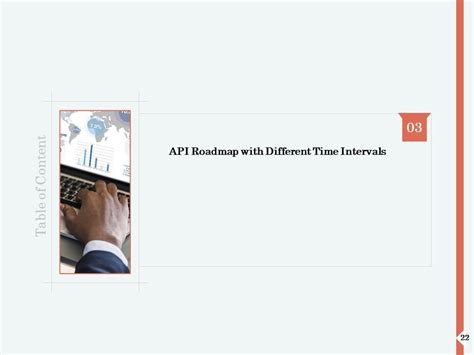 Api Interface For Building Software Applications Powerpoint