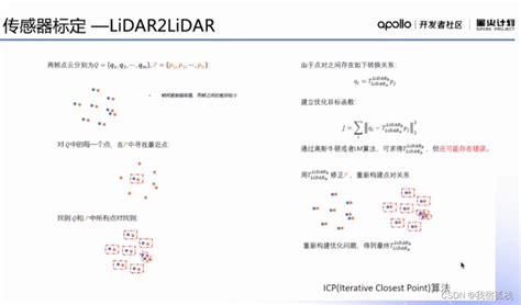 apollo星火计划学习笔记第五讲——apollo感知模块详解实践1 apollo毫米波感知 csdn博客