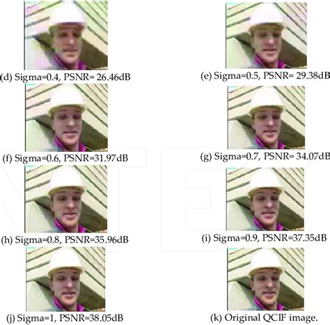 The 1 St Frames Of The Qcif Foreman Sequence Reconstructed By The Download Scientific Diagram