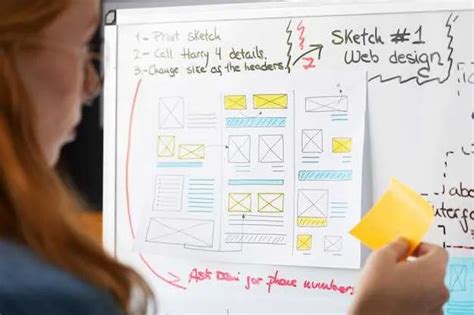 Modular CSS Class Naming And Structure Guidelines MoldStud