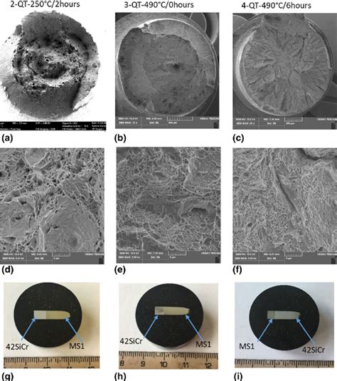 Fracture Surfaces Macrographs A C And Detail Se Micrographs D F Of Download Scientific